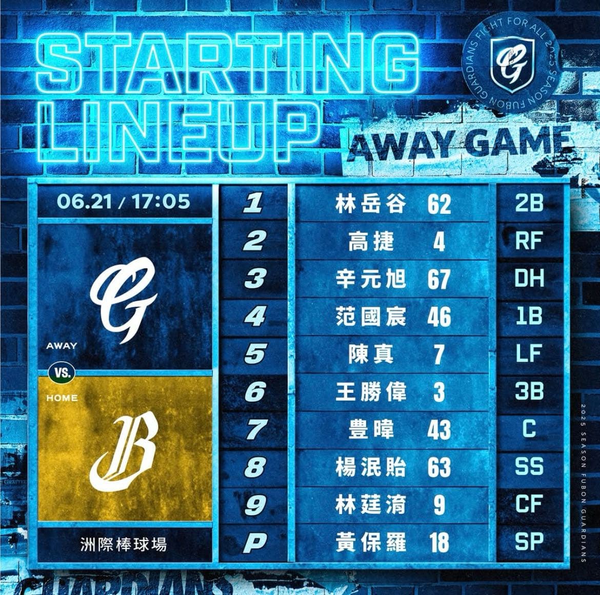 2025/6/21 CPBL 例行賽 G175 / 富邦悍將🛡️ VS. 中信兄弟🐘 / 賽事討論區（黃保羅 VS. 李博登） - 中職板 | Dcard
