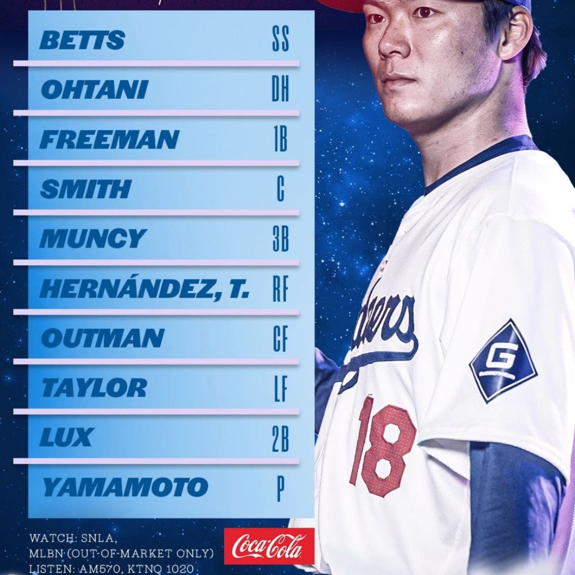 #賽事討論 2024/4/13 MLB 例行賽 / 聖地牙哥教士SD VS. 洛杉磯道奇LAD / 賽事討論區 - MLB板 | Dcard