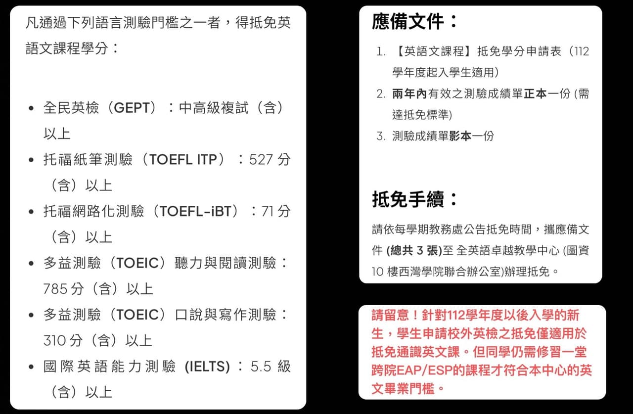 英語文及EAP/ESP修課與抵免說明 - 中山大學板 | Dcard