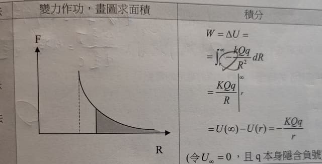 分科物理問題(靜電學） - 考試板 | Dcard