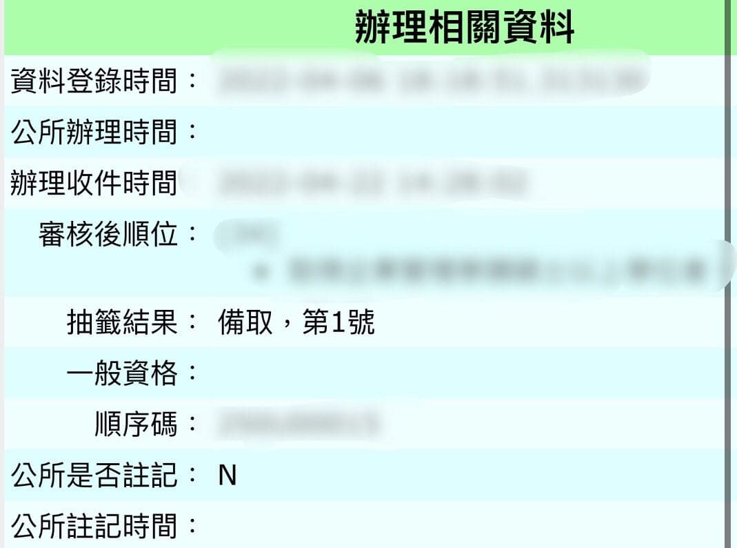 111下半年替代役抽籤結果 軍旅板 Dcard