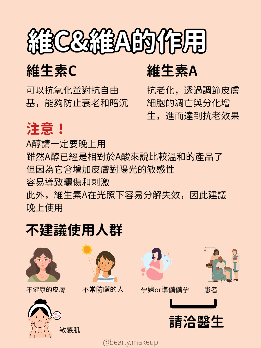 熊水🐻 (@bearbear_64) | Dcard