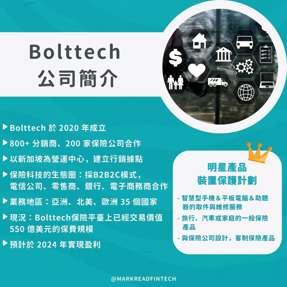 👻 保險科技新生態的靈魂角色 - Bolttech - 馬克解讀金融科技 (@markreadfintech) | Dcard