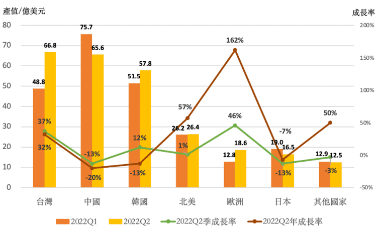 【ETF研究室】00919 群益台灣精選高息 ETF🔥成分股 配息 優缺點👀 - 股感 StockFeel (@stockfeel) | Dcard