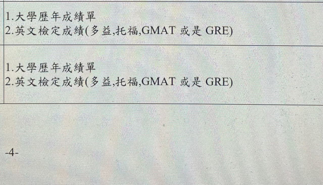 轉學考書審問題請益 考試板 Dcard
