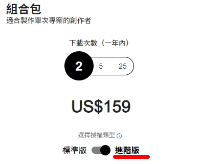 #提問 shutterstock圖庫詢問 - 設計板 | Dcard