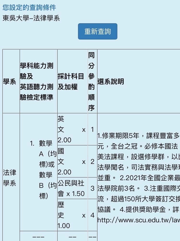 請益 東吳法律 升大學考試板 Dcard