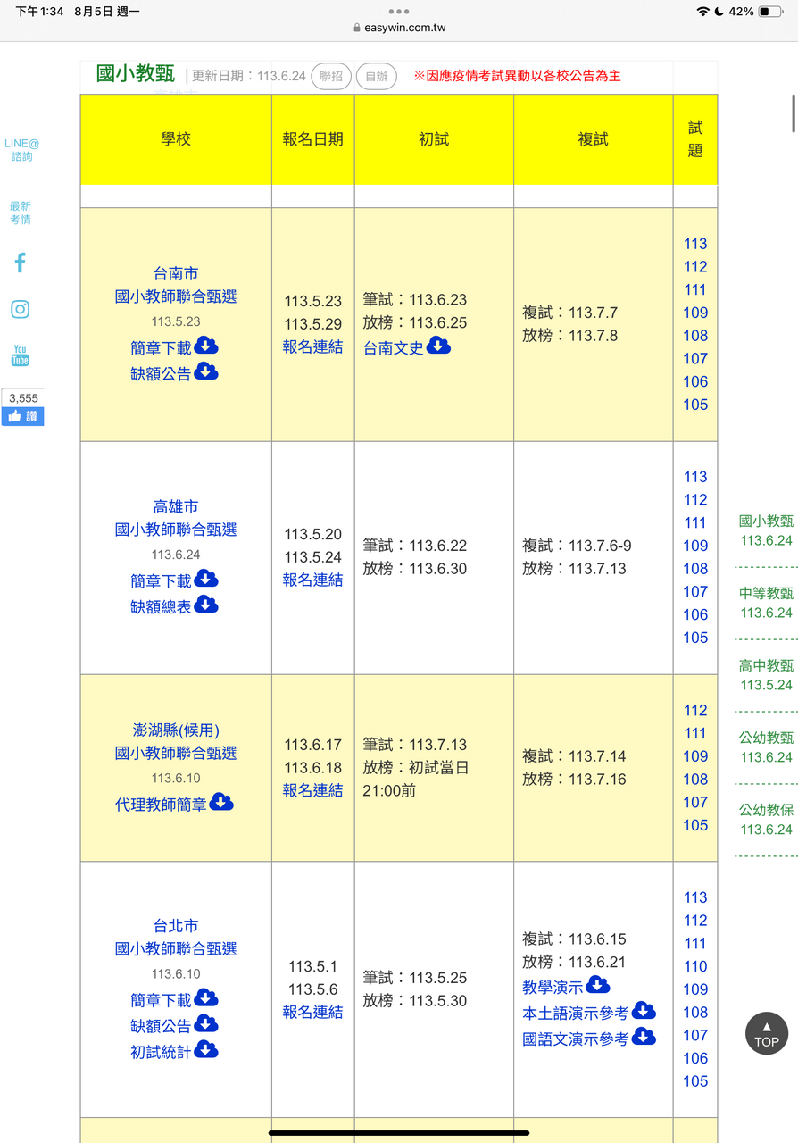教師 不好意思~想請問各位老師有關教甄初試的問題 教師板 Dcard
