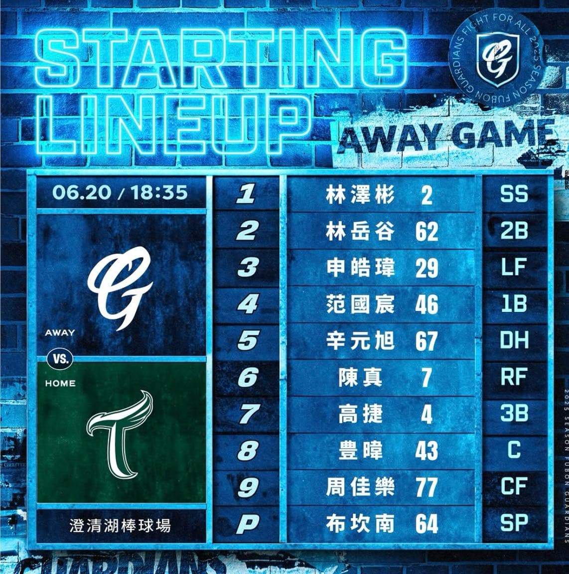 2025/6/20 CPBL 例行賽 G172 / 富邦悍將🛡️ VS. 台鋼雄鷹🦅 / 賽事討論區（布坎南 VS. 艾速特） - 中職板 | Dcard