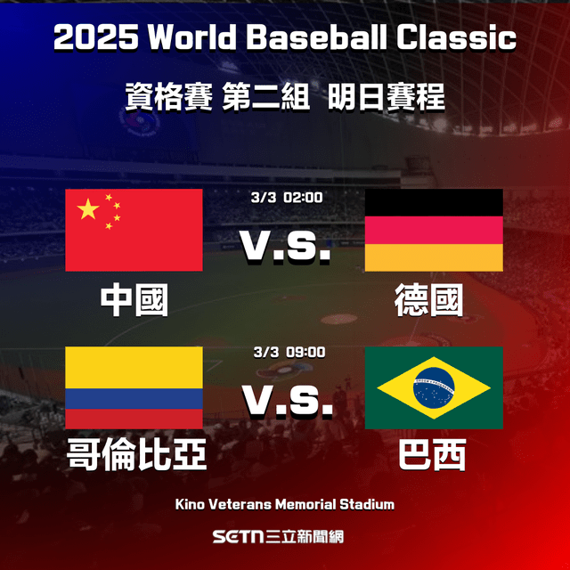 WBC資格賽／資格賽第二組準備開打 Game1首戰德國對決中國 - SETN三立新聞網 (@setn54) | Dcard