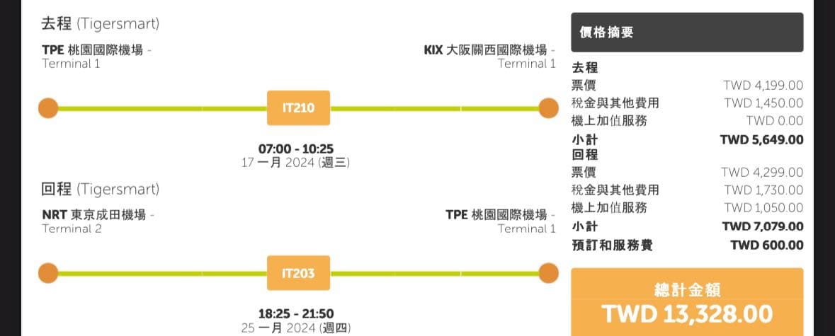 2024的第一場旅行日記（D1 - 日本旅遊板 | Dcard