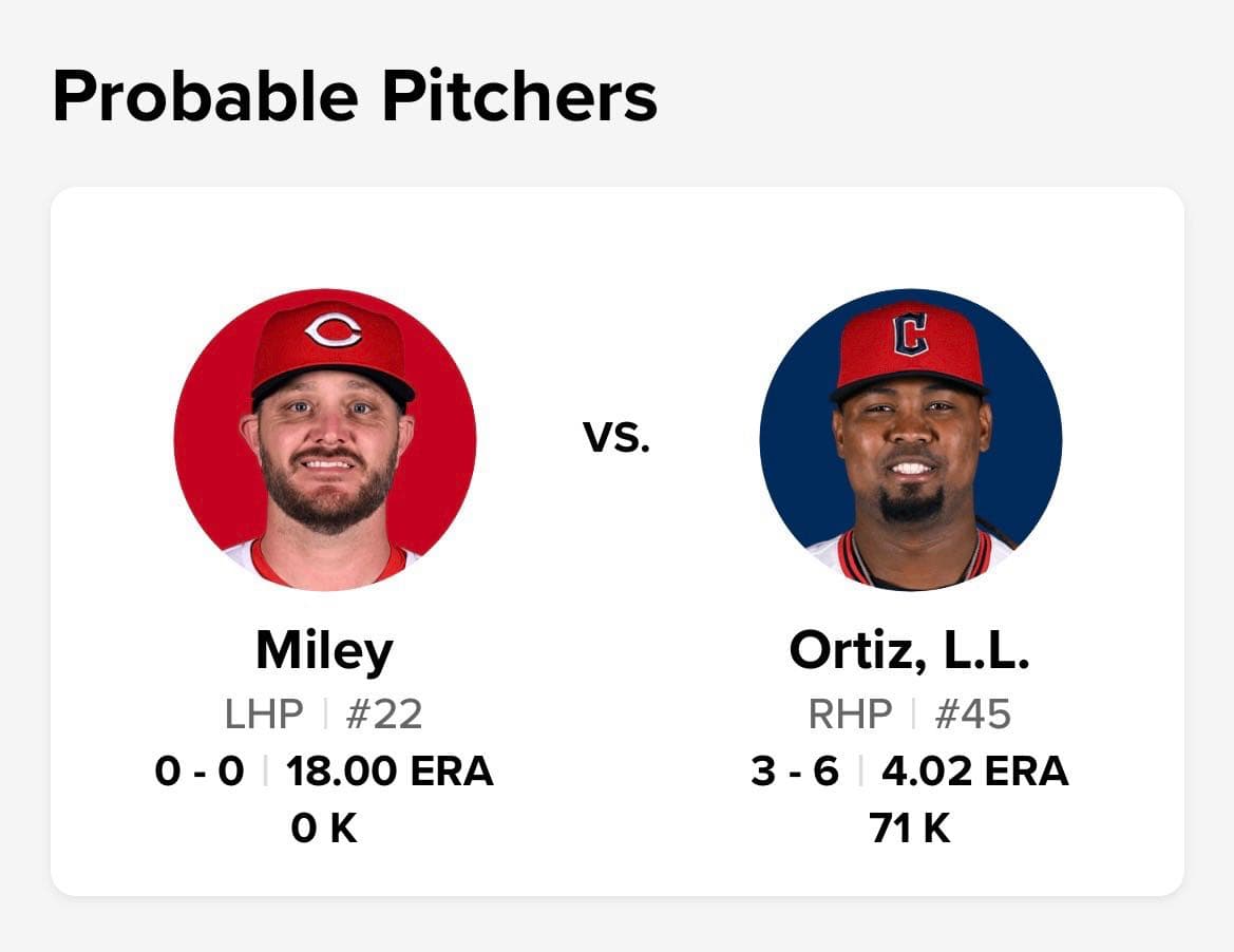 #賽事討論 2025/6/10 MLB 例行賽 / 紅人 VS. 守護者 / 賽事討論區（W.Miley VS. L.Ortiz) - MLB板 | Dcard