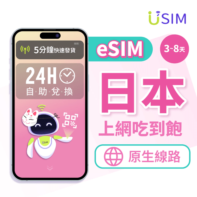 🇯🇵【2025日本eSIM推薦】Dcard遊日神卡攻略！6款「總量型eSIM」PK💥 拒絕降速FUP！電信/地區/挑選一篇搞定 - 不知春茶 (@everydaycoffee) | Dcard