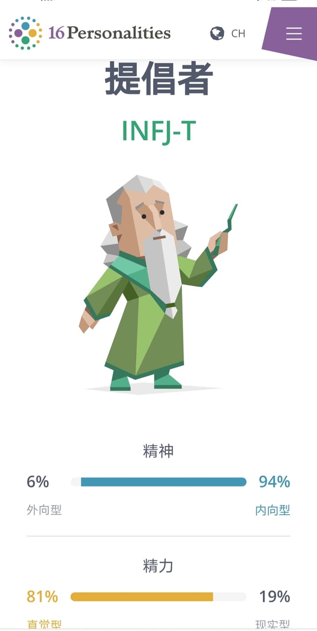 第五個字母的意思 - MBTI板 | Dcard