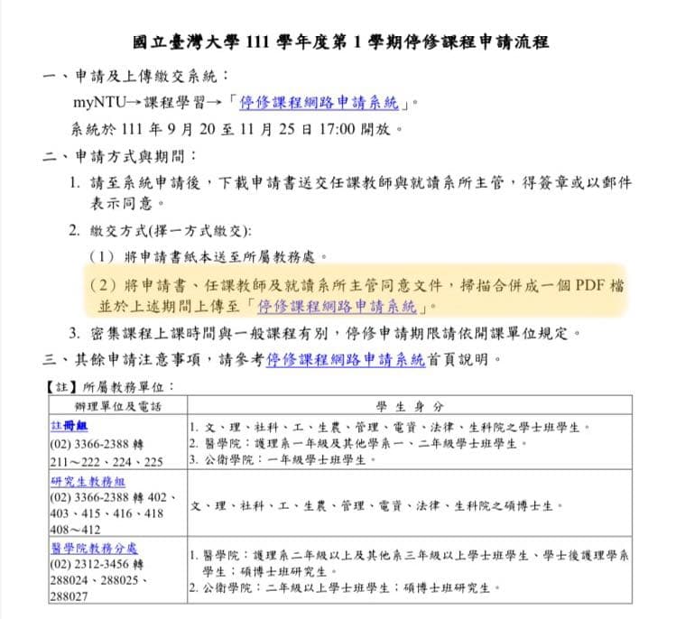 停修流程詢問 臺灣大學板 Dcard
