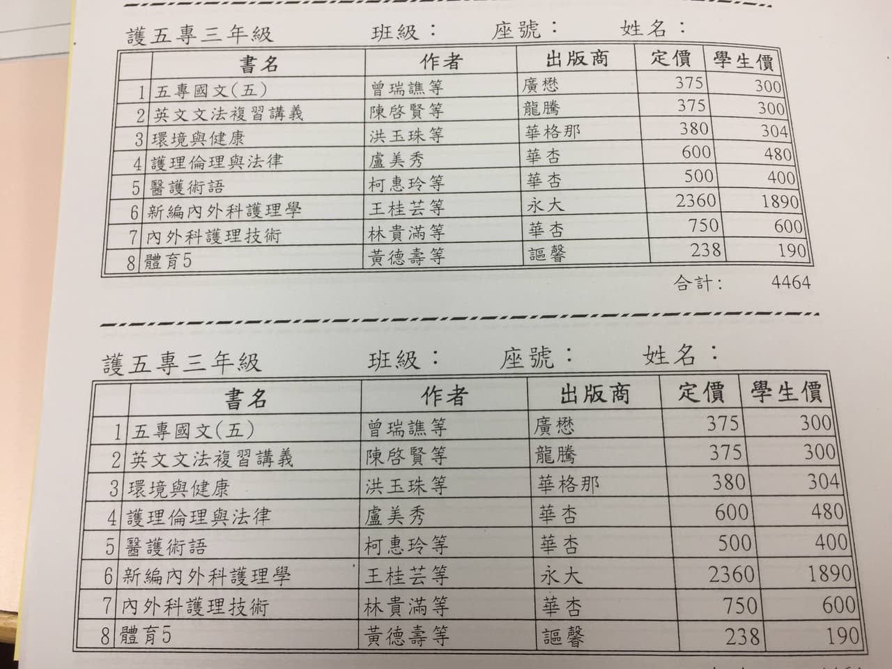 書本 敏惠醫護管理專科學校板 Dcard