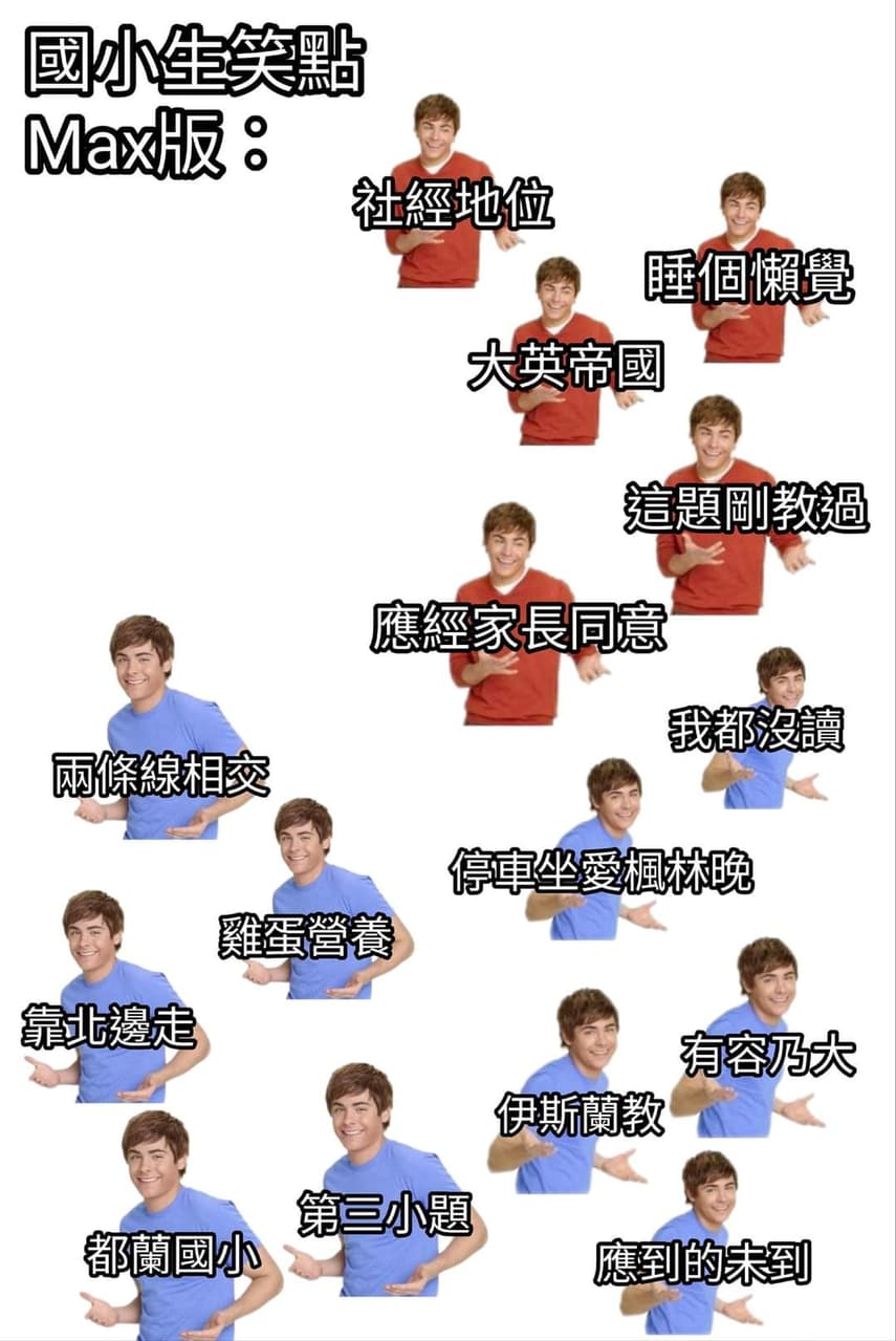太真實了 梗圖板 Dcard