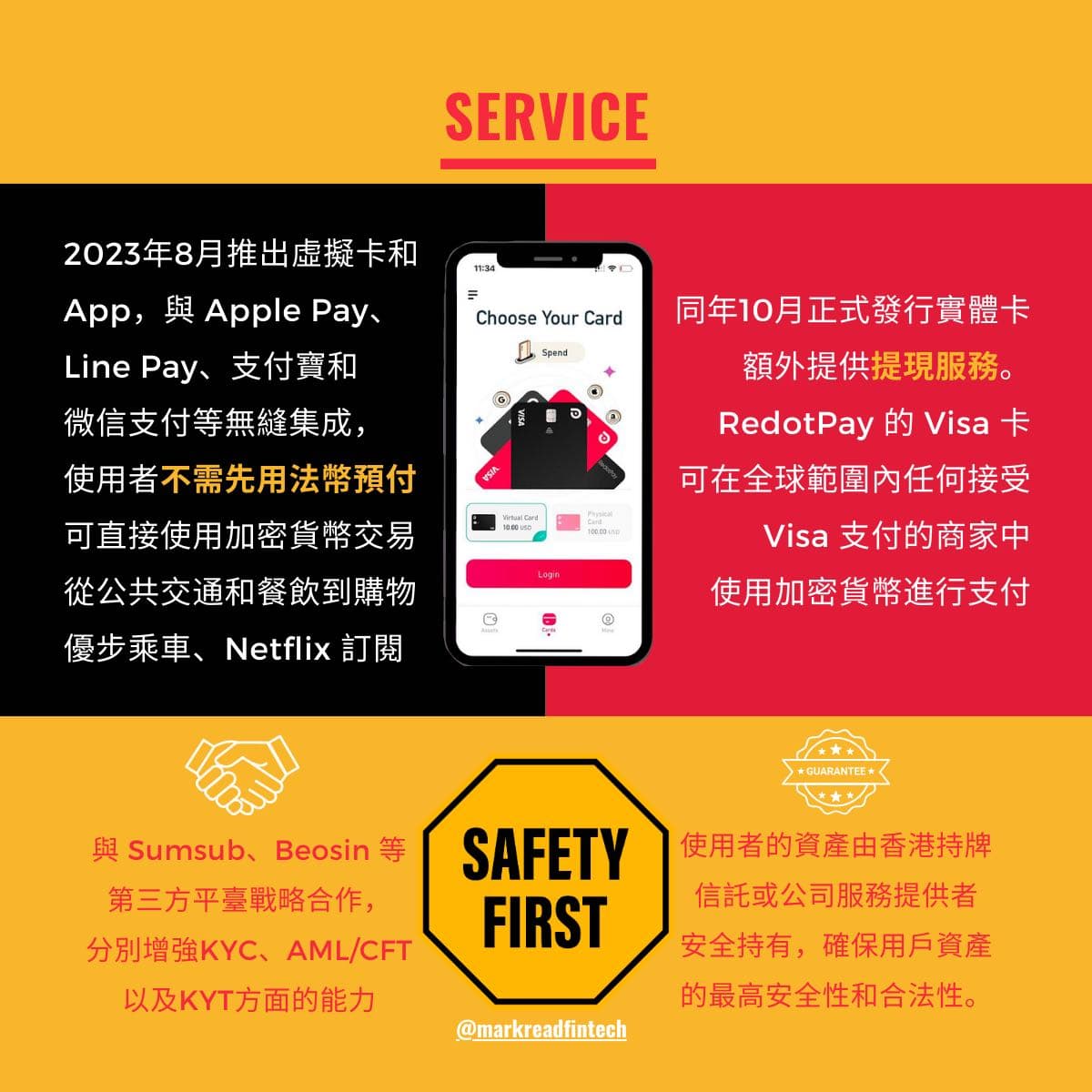 💳 開啟加密貨幣支付新生態 - RedotPay - 馬克解讀金融科技 (@markreadfintech) | Dcard