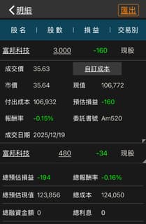 0052 的相關討論與真實心得｜Dcard