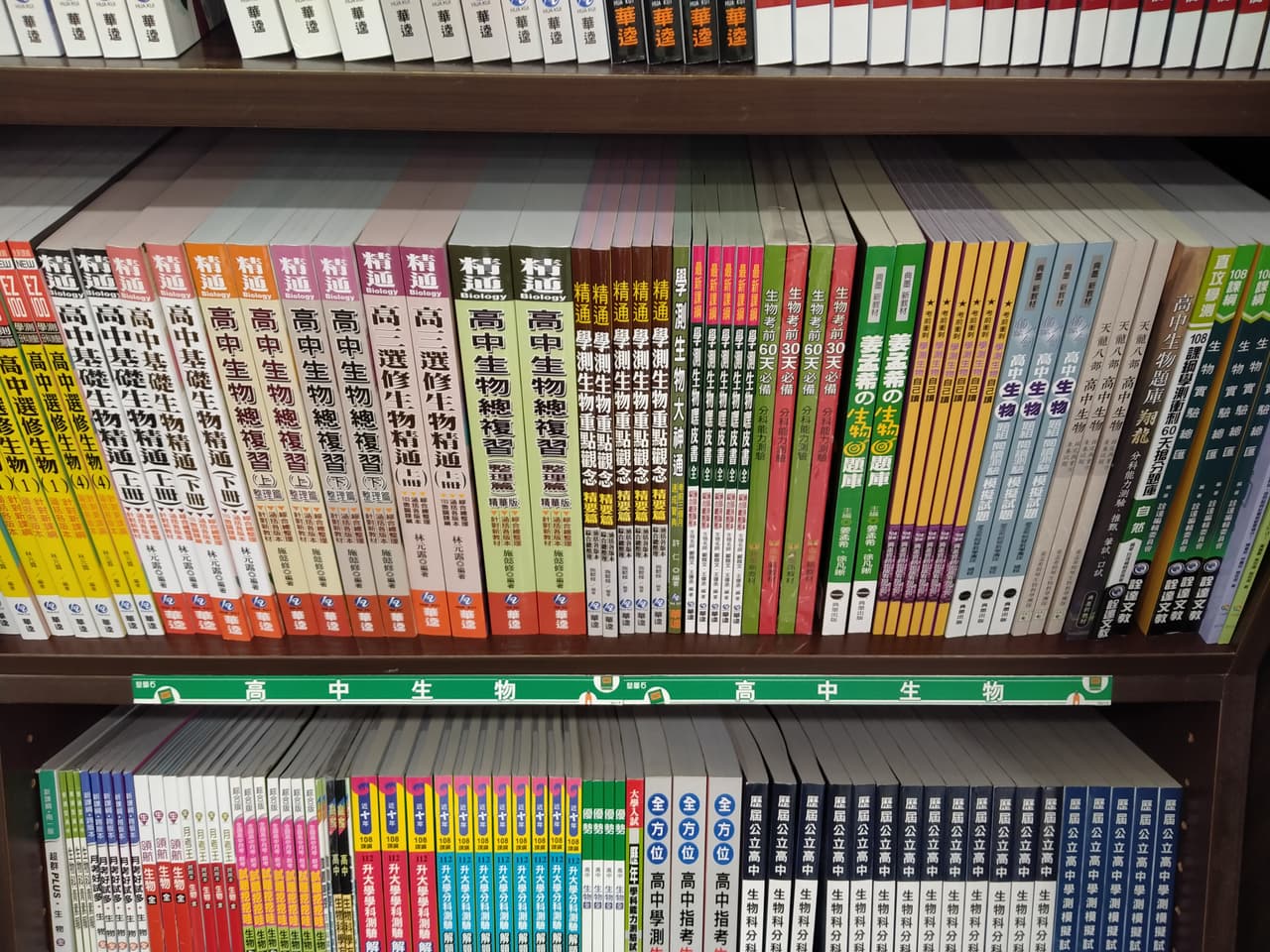 問題 分科生物題本推薦 重考板 Dcard