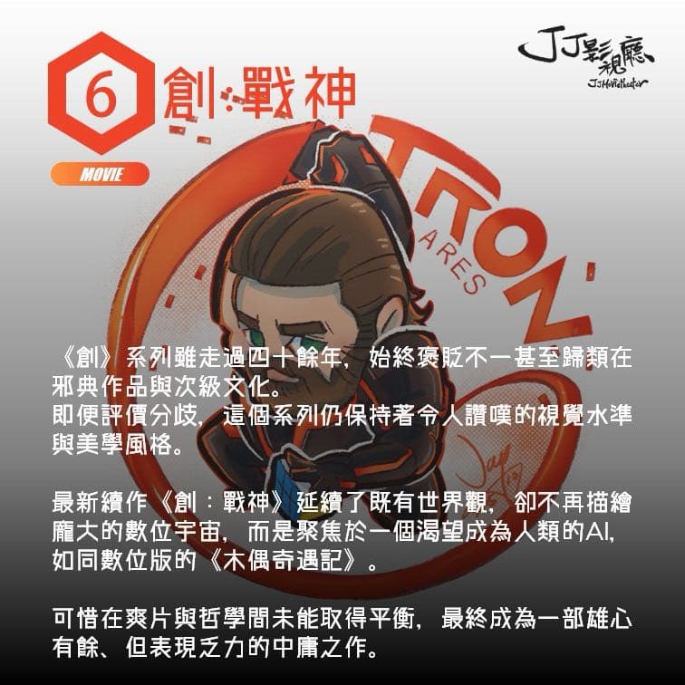 有雷-電影 創：戰神（Tron: Ares, It’s Ares Time） - 電影板 | Dcard