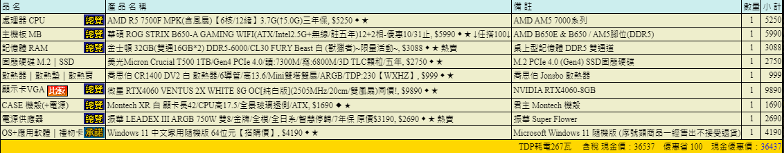 近全白菜單健檢(35~36k) - 3C板 | Dcard