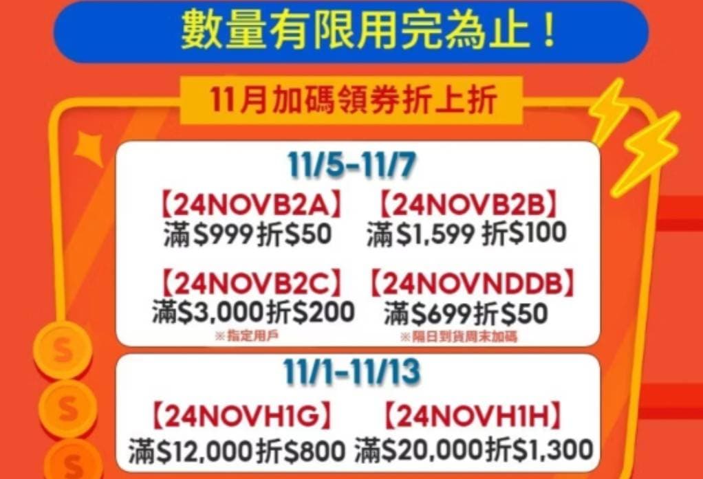 天氣變冷📢外套好穿保暖選我 - 弗里斯基 (@swfid) | Dcard