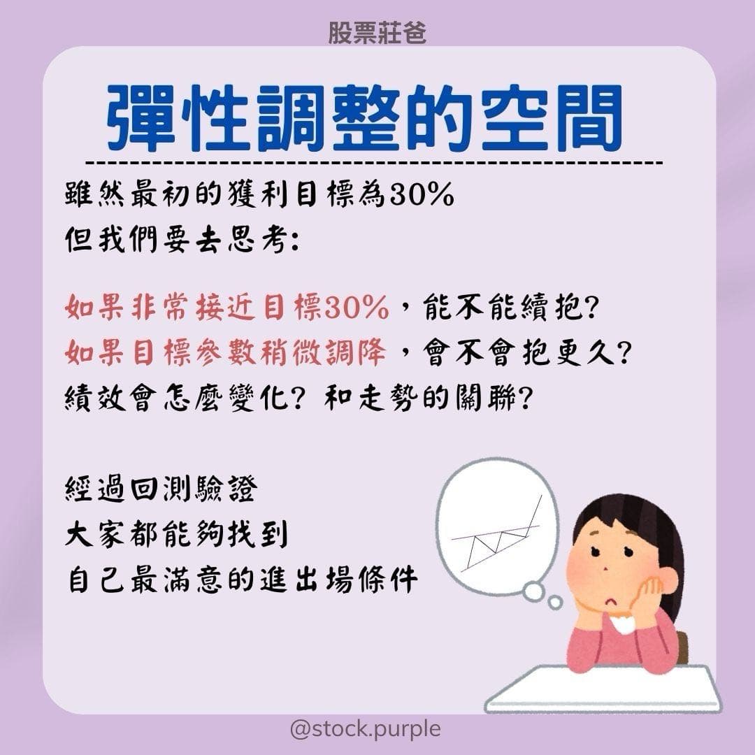 和椿三角突破教學 - 小紫紫 (@r9594) | Dcard