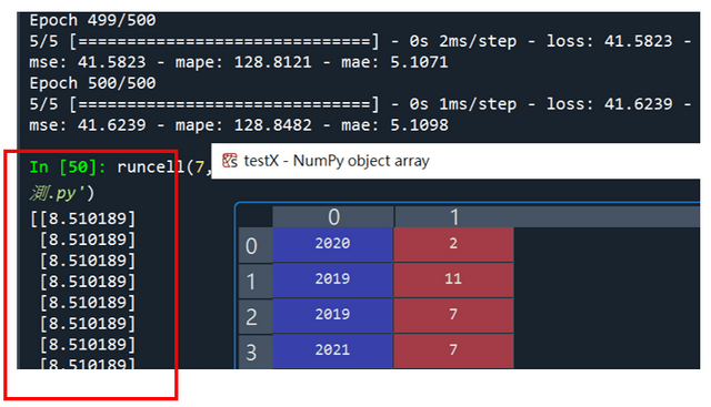 #新手 python_DNN請益 - 軟體工程師板 | Dcard