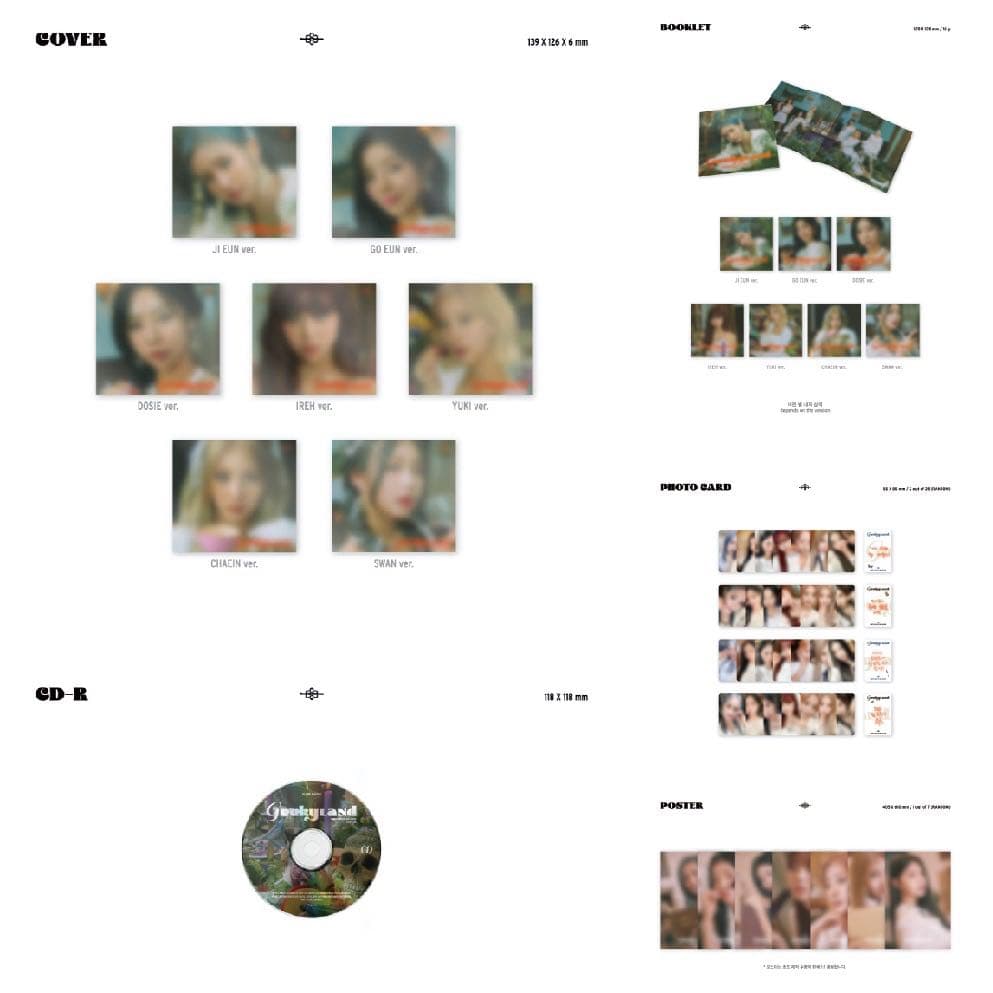 #閒聊 K-pop公司的專輯配置——RBW（含WM、DSP）篇 - 追星板 | Dcard