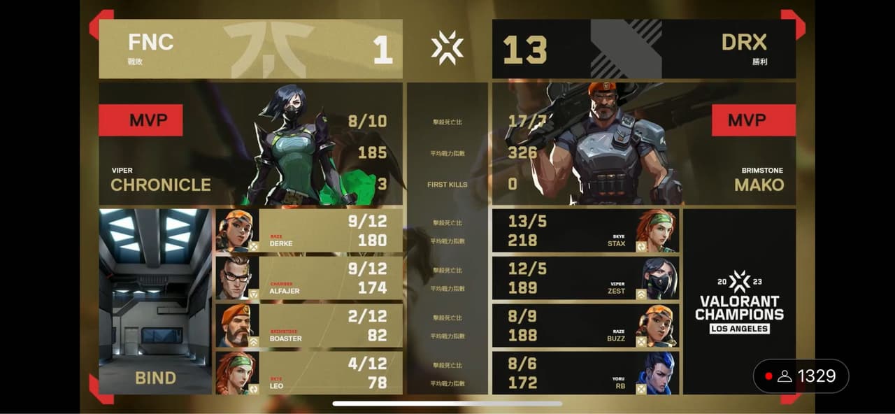 BIND— FNC 1 - 13 DRX - 特戰英豪板 | Dcard