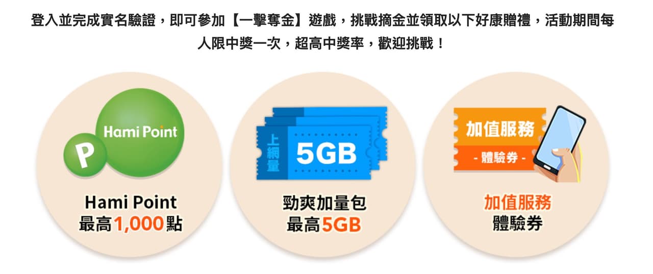 #情報 中華電信送Hami Point 65萬、禮包15萬份 - 省錢板 | Dcard