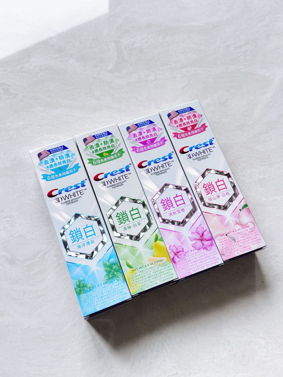 閃亮笑容術 維持牙齒亮白不是夢！feat . Crest - 一丟丟高的170 (@hua1017) | Dcard