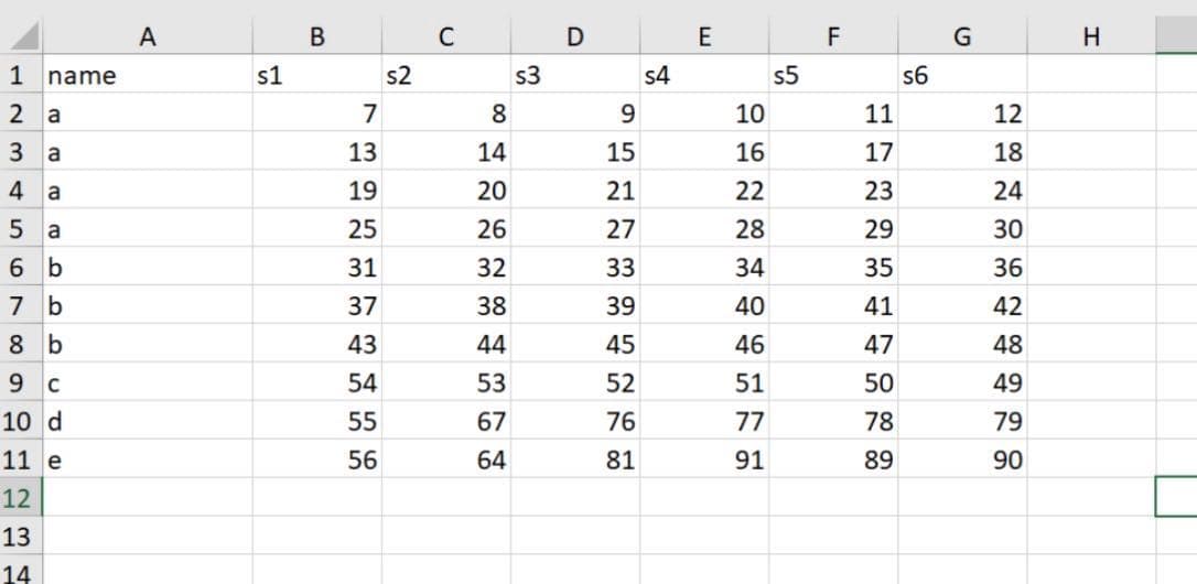 #討論 Python data frame 請益 - 軟體工程師板 | Dcard