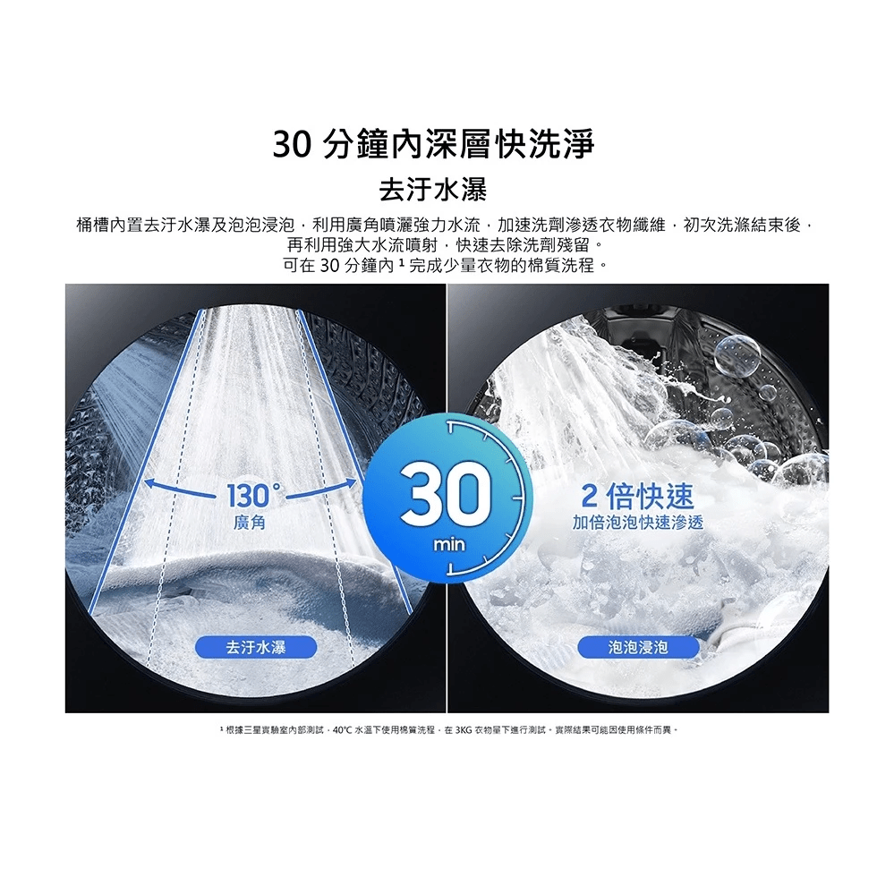 ⏰限時優惠📢變頻滾筒推薦‼️SAMSUNG 三星 16KG 大容量洗衣機🥰蒸洗脫烘💕泡泡洗淨 徹底清潔衣物 - 瑪奇瑪奇 ...