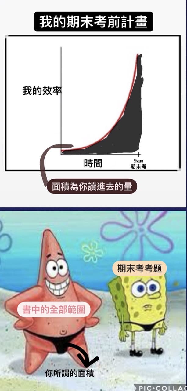 你的期末考也是這樣? 梗圖板 Dcard