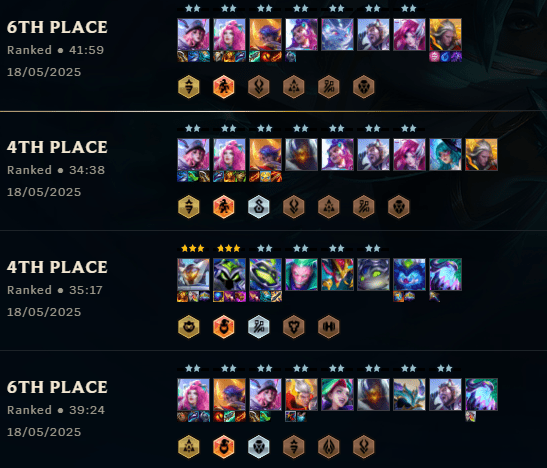 有玩tft的吗 - MY_ACG板 | Dcard