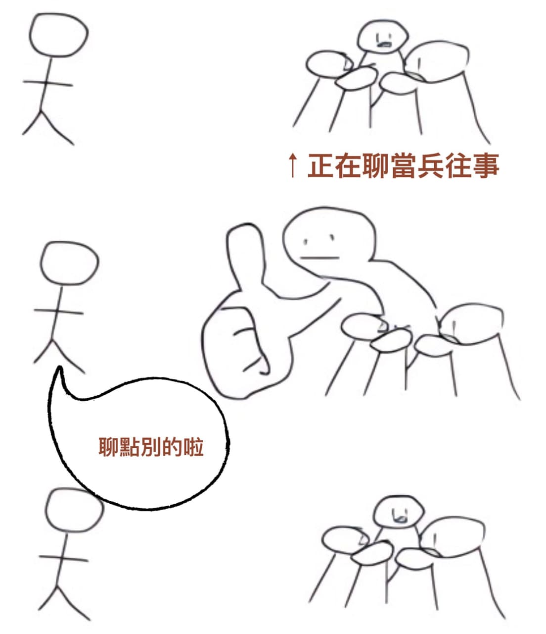 #二創 男生一起都會聊當兵嗎？ - 梗圖板 | Dcard