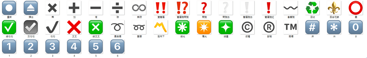 #分享 Dropbox 資料夾可以使用的表情符號Emoji - 3C板 | Dcard