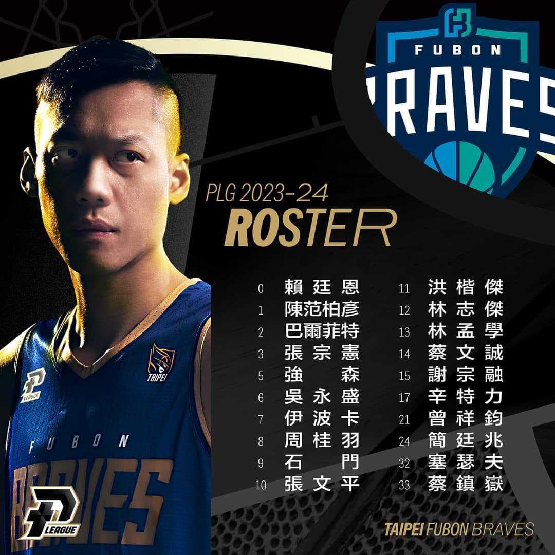 #分享 PLG六隊名單 - 籃球板 | Dcard