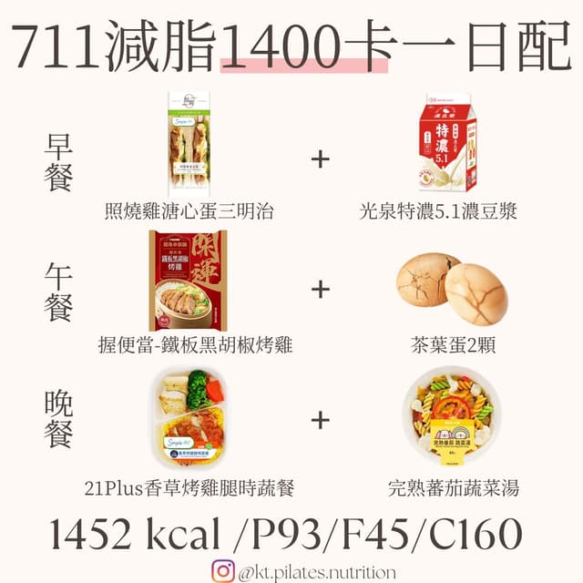 #分享 減脂超商外食一日搭配！ - 減肥板 | Dcard