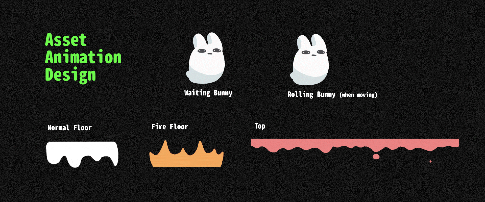 我第一次自己做的遊戲! 廢物兔子下樓梯 - 廢物兔子 (@bunnyismoving) | Dcard