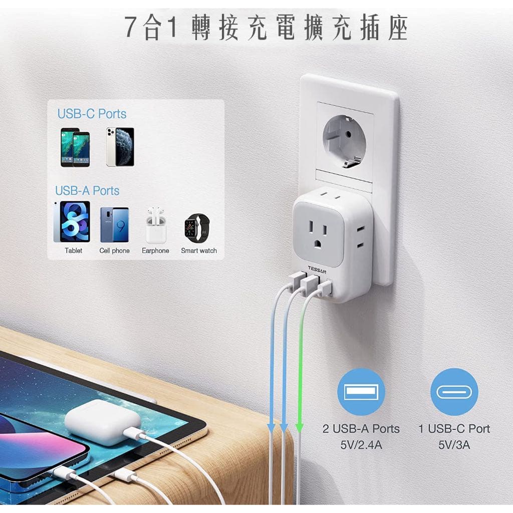 韓國轉接頭4.8mm帶USB+Type C 台灣到韓國歐洲旅行轉接頭 - 艾倫🏠潛銷台中預售屋 (@aburaabura) | Dcard