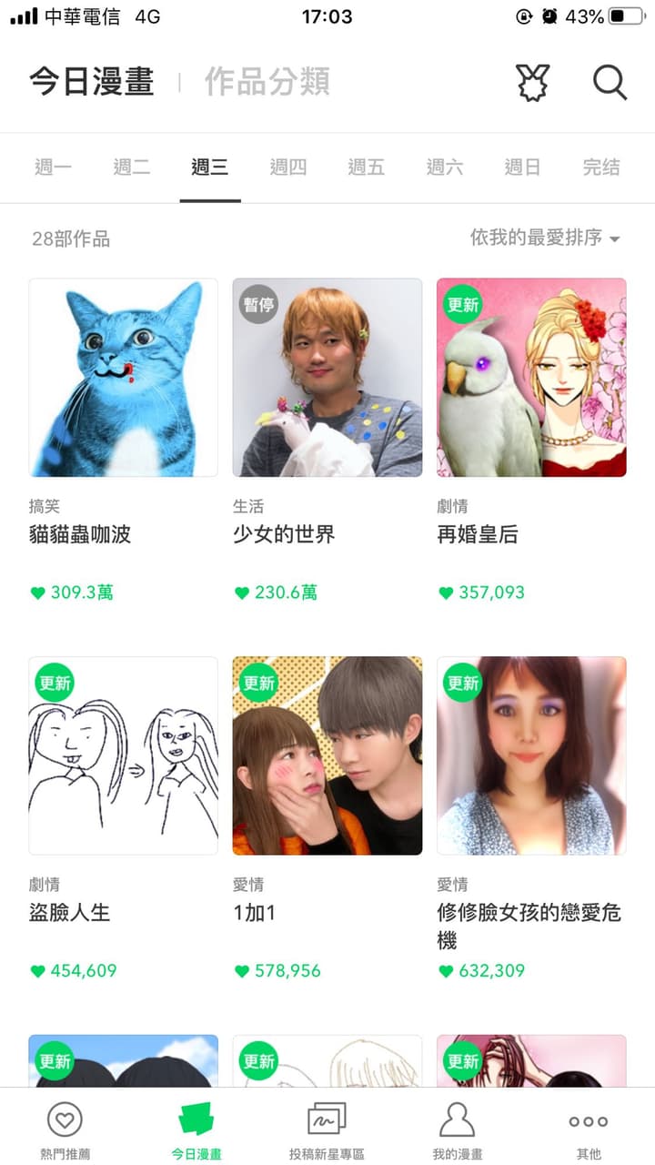 webtoon過愚人節？ - B22 留言 | Dcard