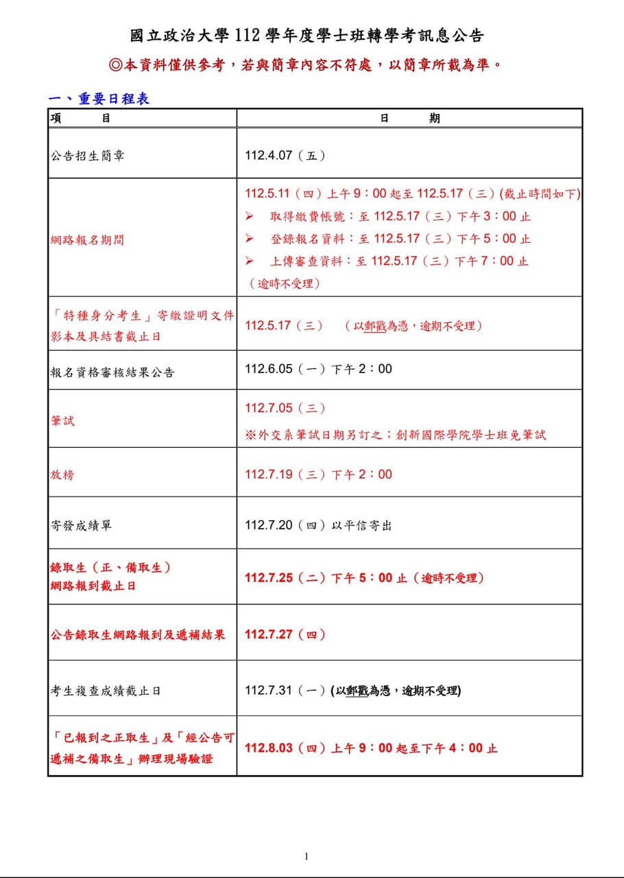 112年政大轉學考招生名額和日程公告 考試板 Dcard