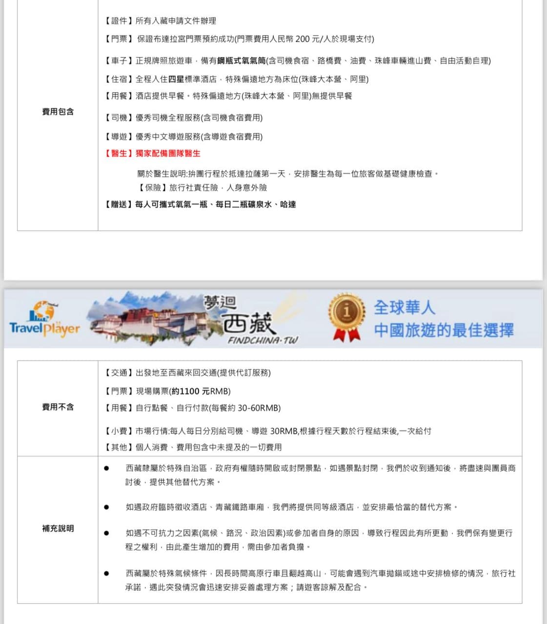 #徵旅伴 徵旅伴、藏服 ️9/5-9/15大玩家旅遊-西藏林芝10日 - 旅遊板 | Dcard