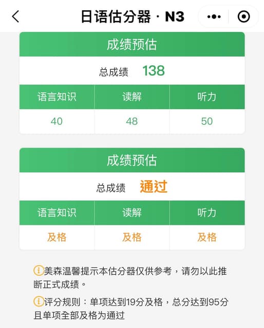 #分享 N3美森估分 - 日語板 | Dcard