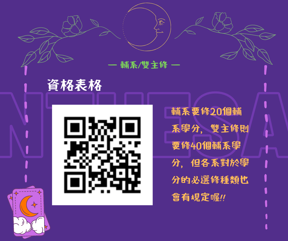 學生會懶人包第三彈 不讓你延畢的選課a攻略 臺北教育大學板 Dcard