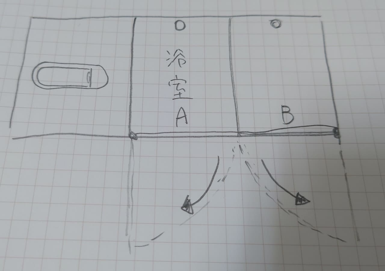 不小心看到了同學洗澡 - B132 留言 | Dcard