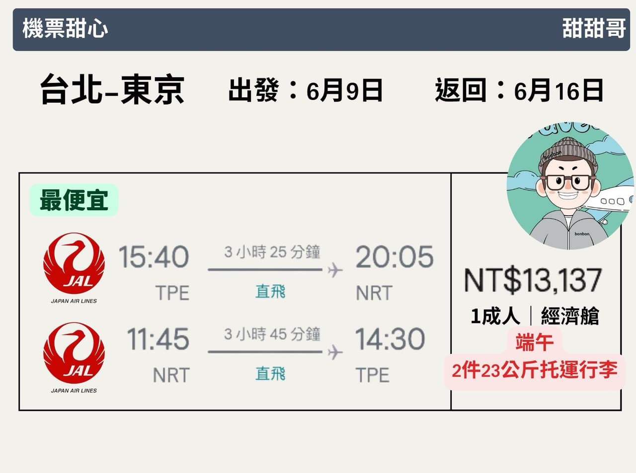日航增班降價，台北東京、大阪來回13k，還含2件23公斤托運行李 - 機票甜心甜甜哥 (@candy_bonbon) | Dcard